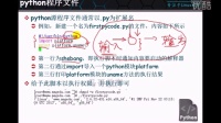 03 Python程序文件结构