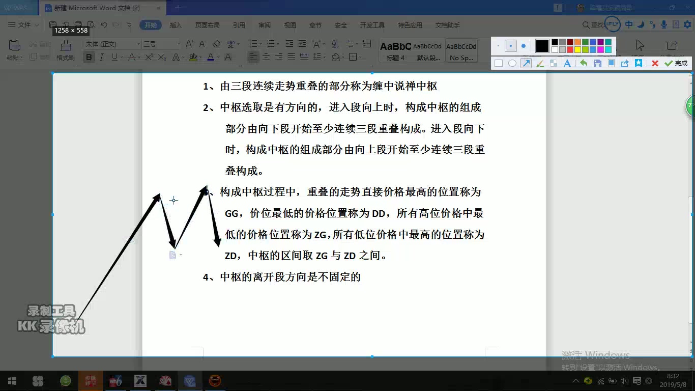 第五课:缠中说禅中枢划分