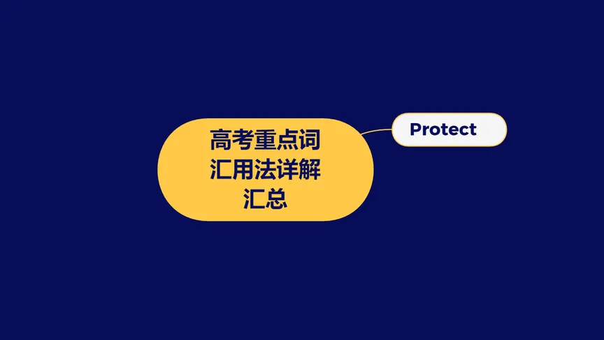 【高考英语】重点动词用法详解及动词变形 protect