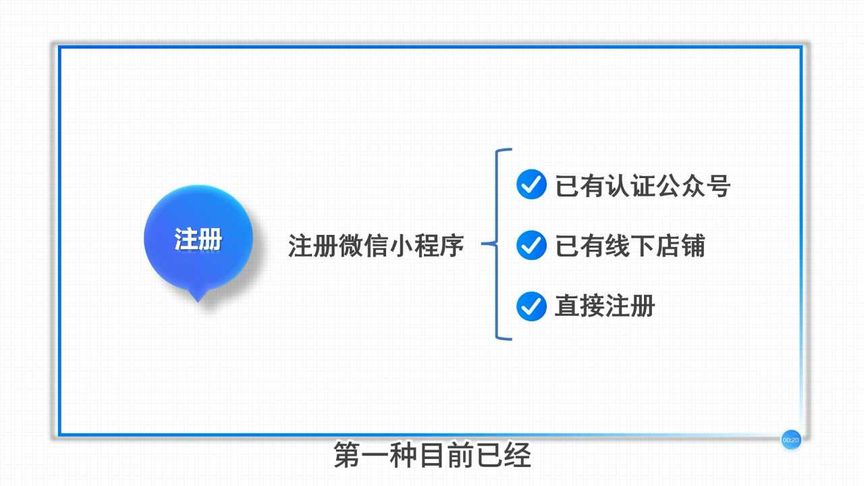 (轻应用小程序搭建)1.通过微信公众号注册小程序