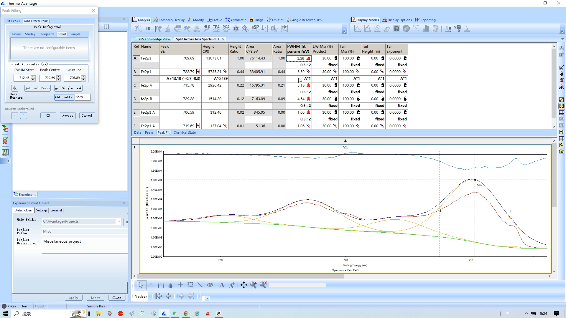 铁的分峰拟合-固定放开再固定