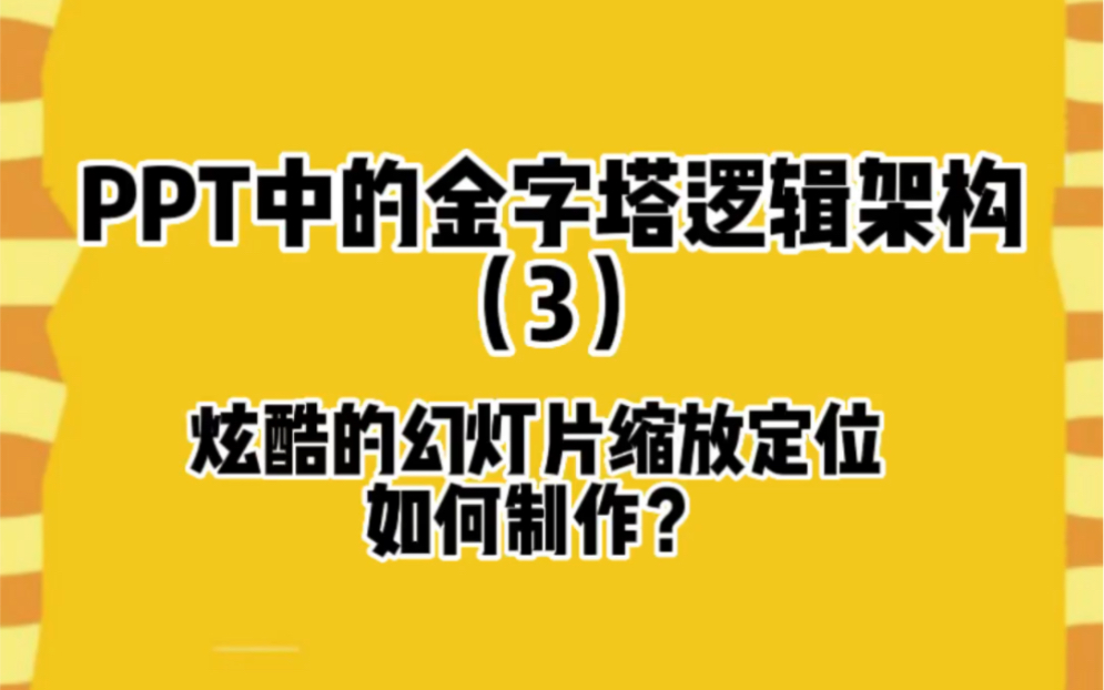 PPT制作中炫酷的幻灯片缩放定位功能,教你一招轻松搞定。