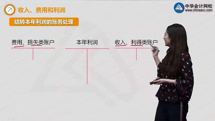 结转本年利润的账务处理