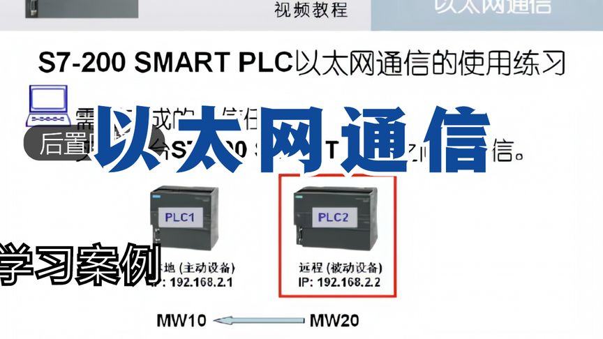 S7-200 SMART PLC 以太网通信