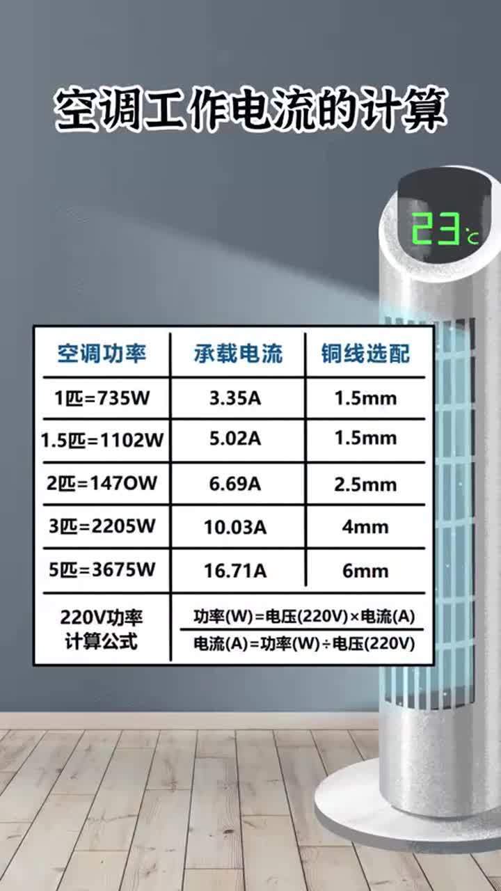 空调工作电流的计算方法