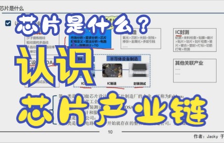 芯片是什么?——认识芯片产业链