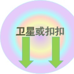 无与伦比的马会容