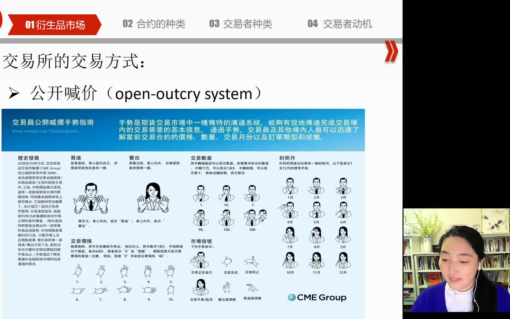 第一章第一节 衍生品市场概述