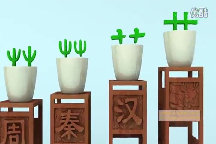 汉字演变《想象力汉字》“艹”部-汉字的起源