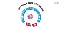 业务连续性计划 - all possible failures