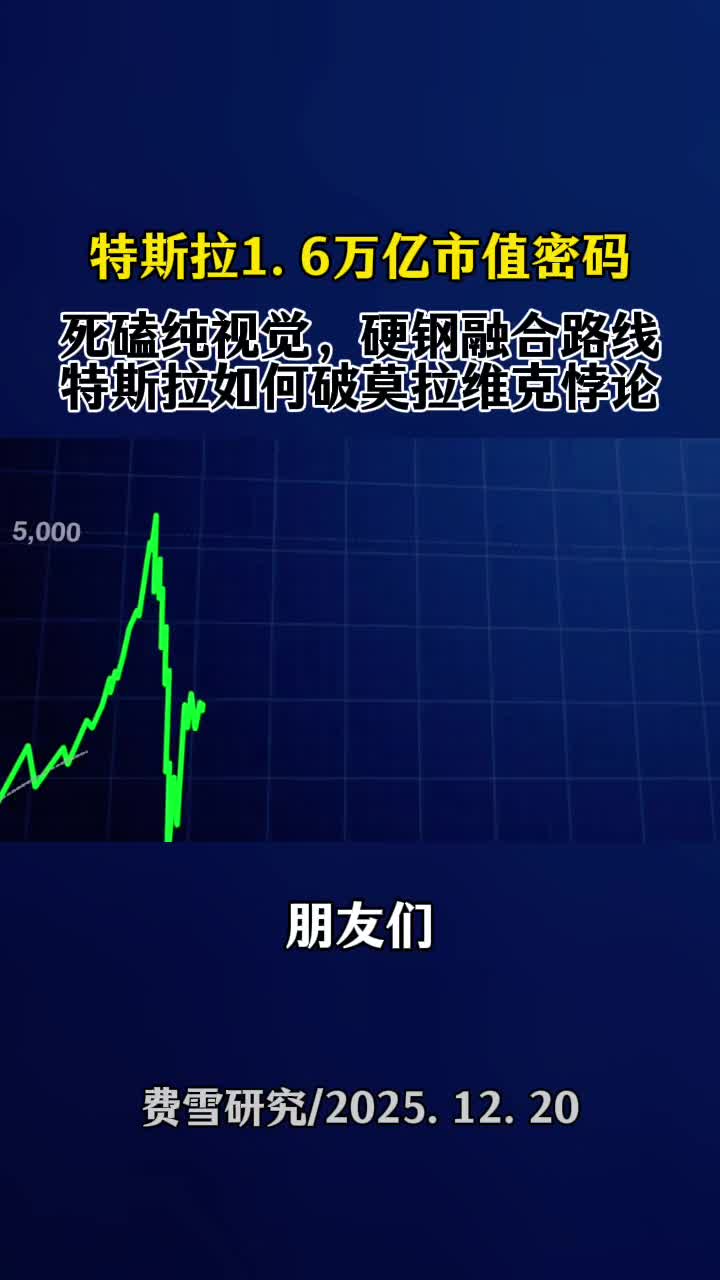朋友们,特斯拉市值冲破1.6万亿美元的消息是不是让你惊呼?但这波暴涨...