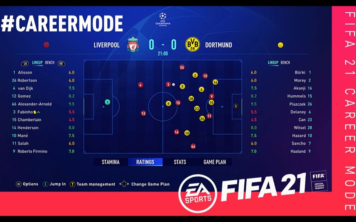 FIFA21生涯内容:关于FIFA21生涯模式信息内容介绍