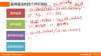 赢得值法-挣值法(二建施工管理、一建项目管理均包含的考点)