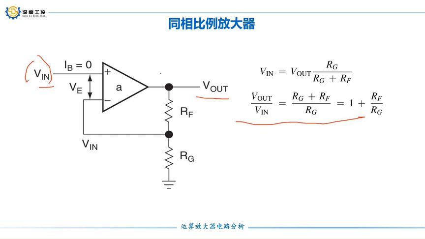2-同相比例放大器^O^