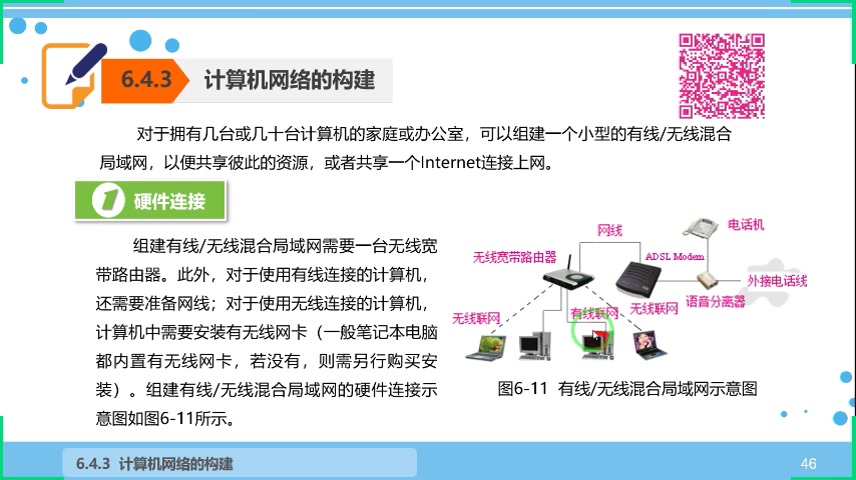 6.4 计算机网络的组成和构建-2