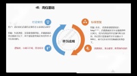 如何提升询单转化率 硅步电商拼多多代运营+指导培训