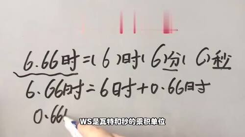 揭秘WS单位:它到底有多重要?看完秒懂!