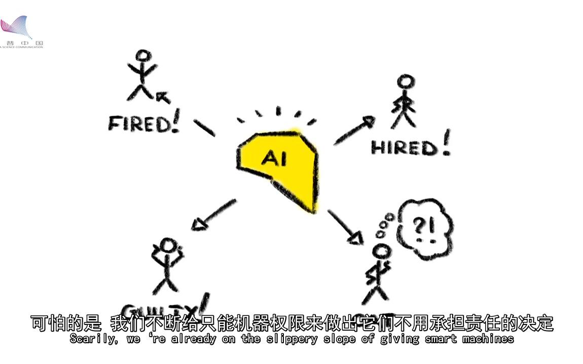 人工智能的十大潜在威胁