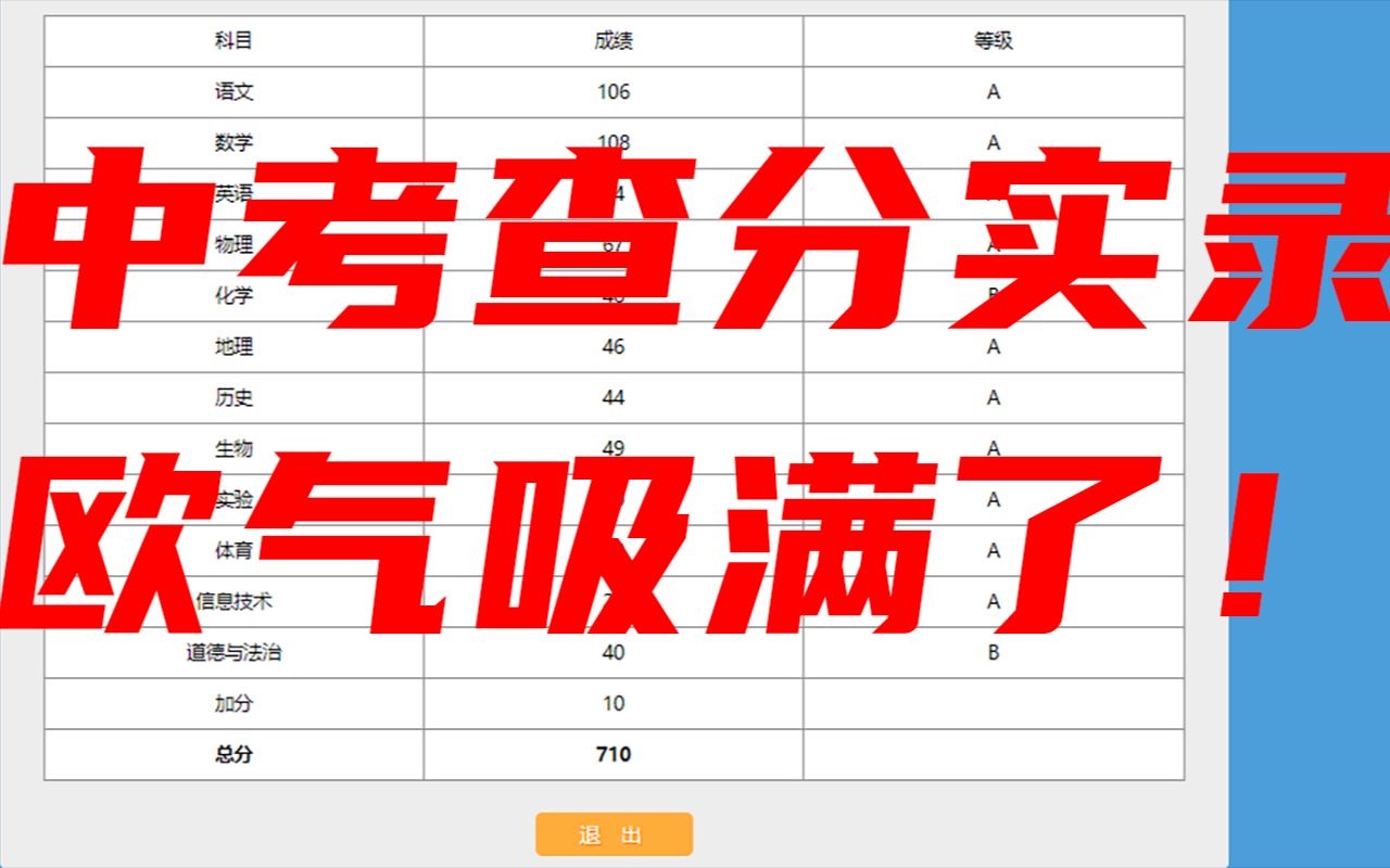 中考查分实录,都进来吸欧气!