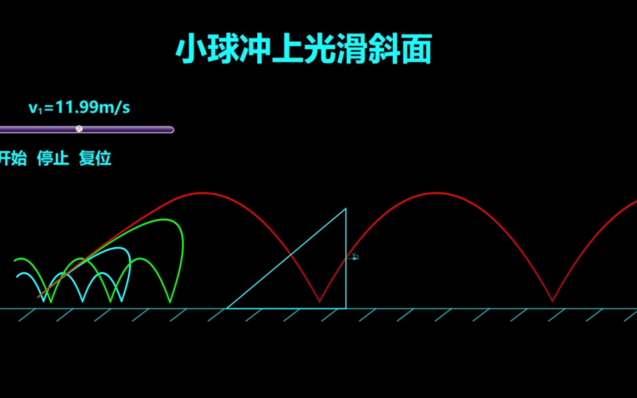 动量守恒定律及其应用