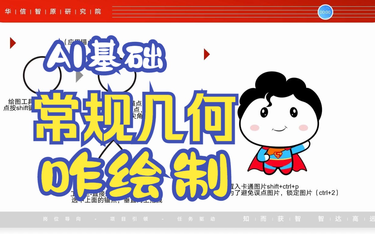 AI基础:常规几何形绘制讲解