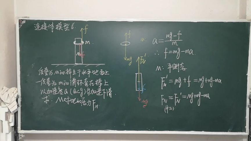 14高中物理牛顿定律连接体模型简单