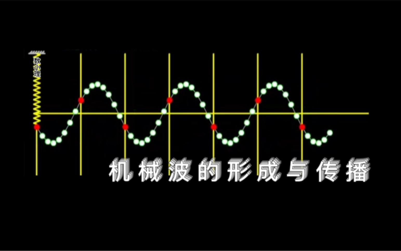 机械波的形成与传播