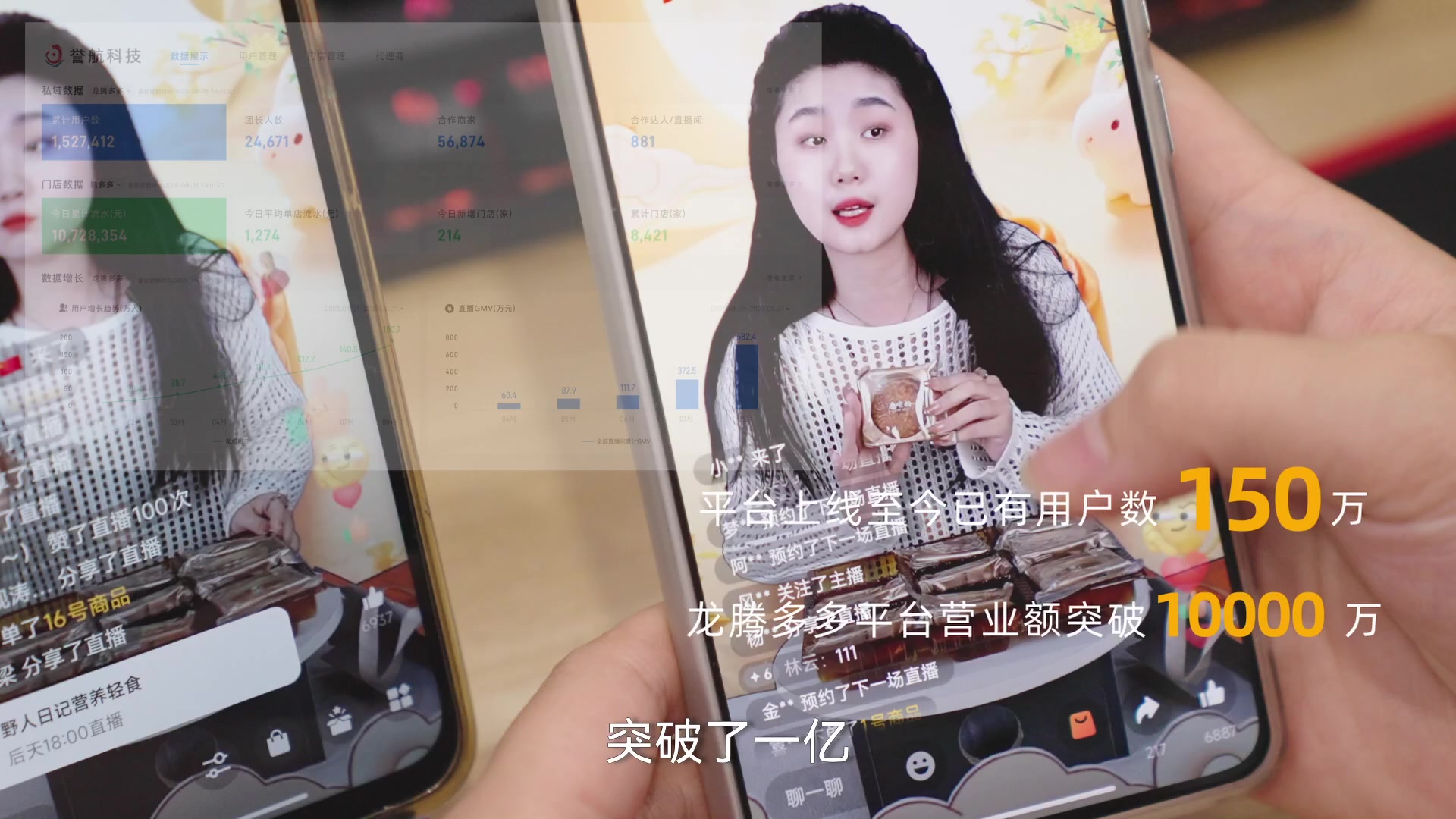 ߌ�万汇力量 | 腾多多数字零售 ߓ�腾讯云基地深度合作伙伴 & 智慧...