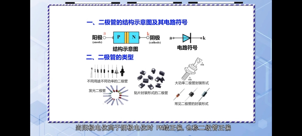 电子电路基础 1.4二极管简介