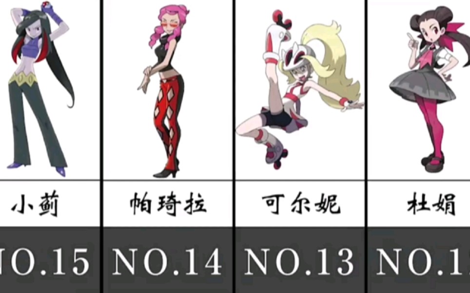 来看看宝可梦中的女角色排名吧! 你最喜欢哪个呢?