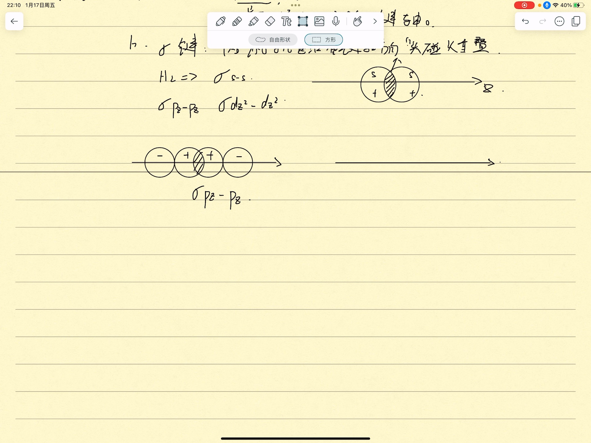 分子轨道(5)——现代价键理论1