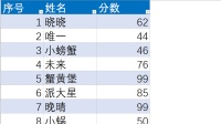 如何设置excel表格中序号自动更新, 学会这个技巧你就知道了!