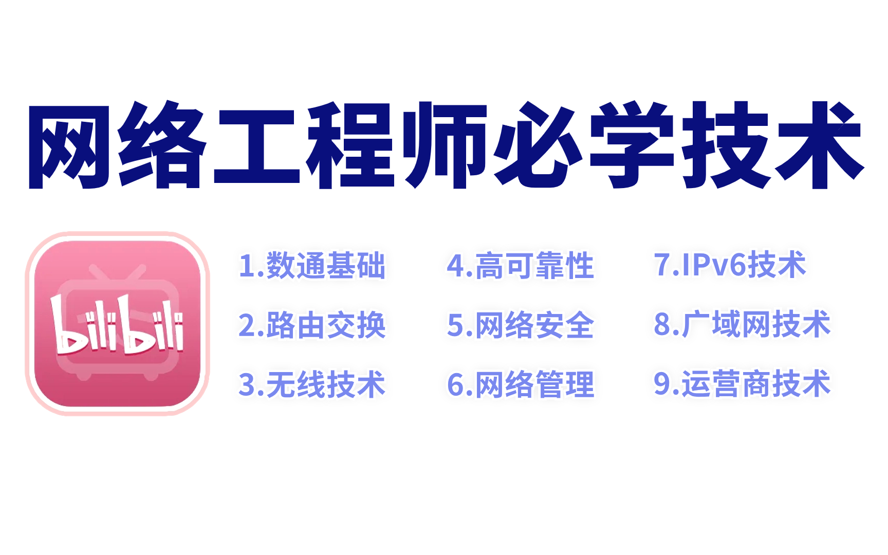 ...网/高可靠/运营商/网络管理),附华为认证60个项目案例,一次整合讲清!