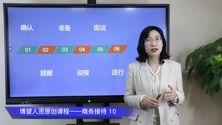 商务接待完结篇,6个环节总结梳理#商务礼仪 #职场 #宁波