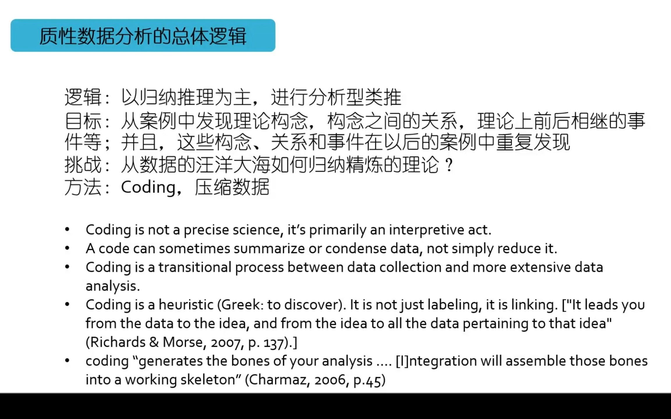 质性数据的分析——Gioia方法理论部分