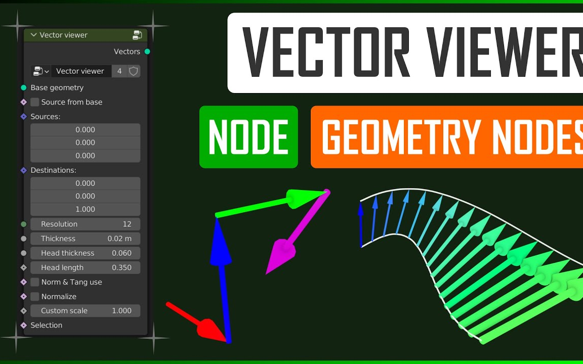 Blender中的VectorViewer组节点