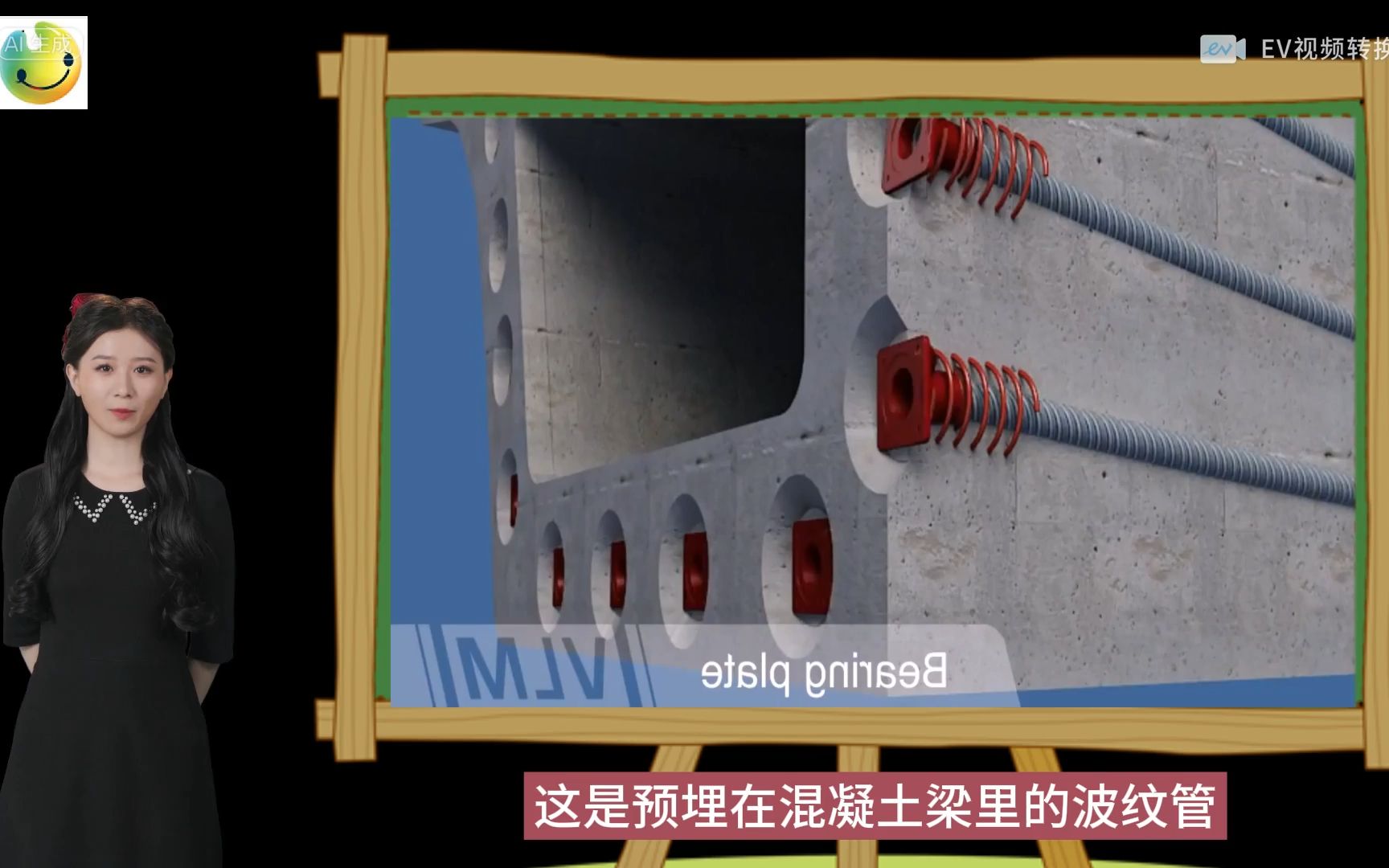钢筋混凝土梁--后张法预应力张拉步骤