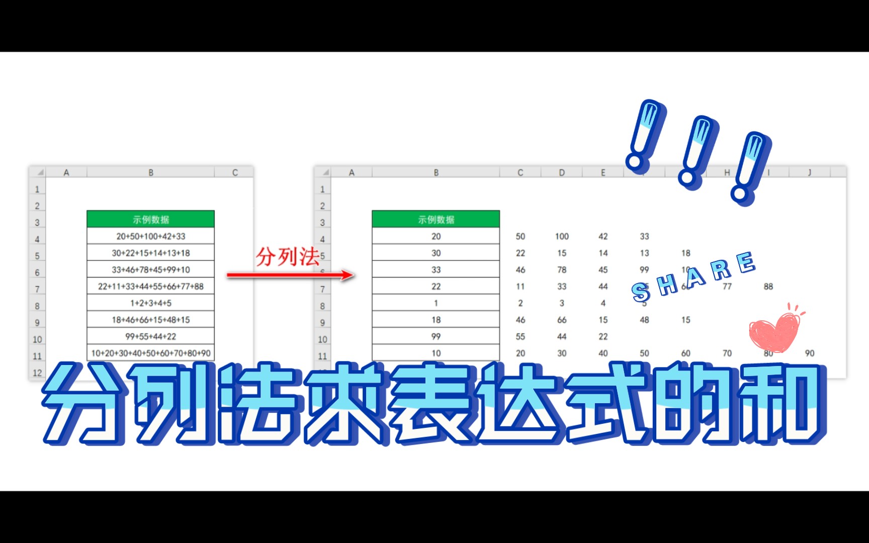 Excel用分列法实现表达式求和,这个方法真的挺实用!