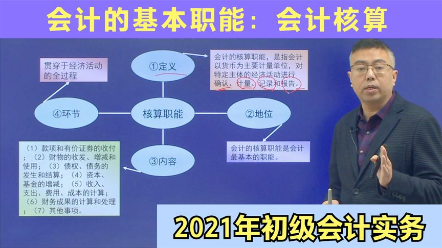 2021年初级会计实务知识点会计的基本职能一:会计核算