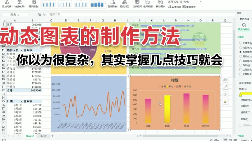 Excel技巧:可视化动态图表制作过程,你以为很复杂,其实很简单