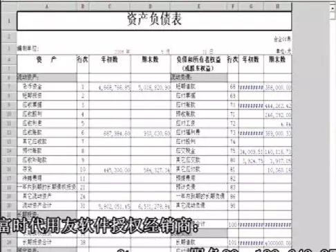 畅捷通标准版T3之资产负债表