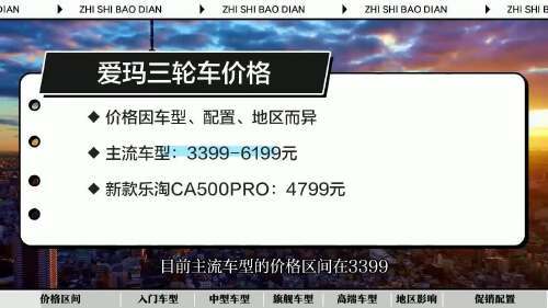 爱玛三轮车价格大揭秘!几千到上万元,哪款最适合你?
