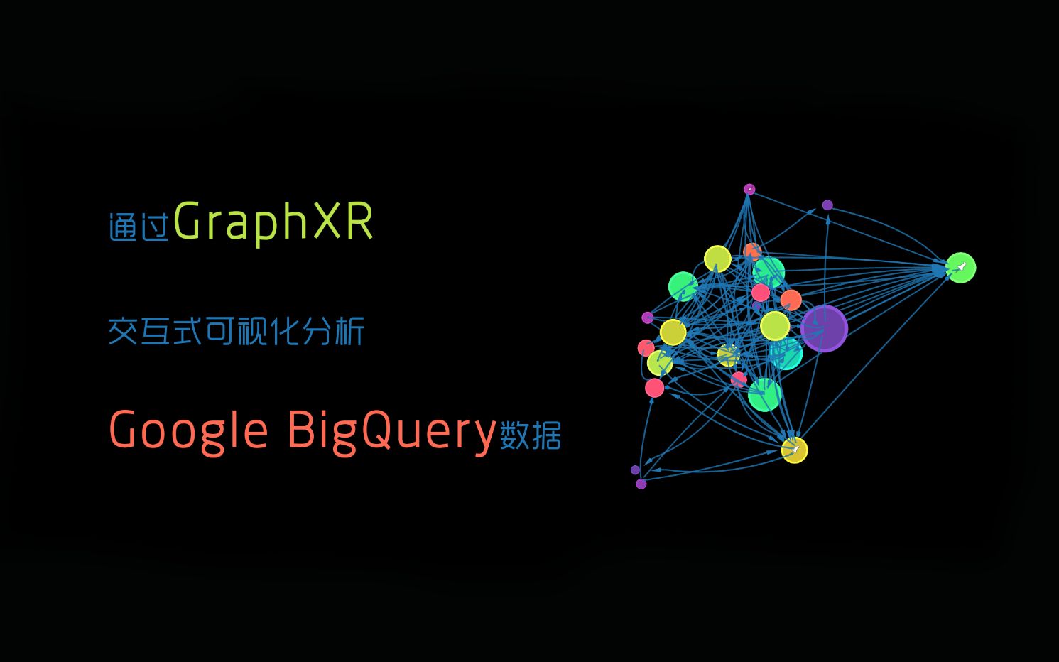 用GraphXR可视化分析Google BigQuery数据