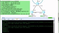 24.Telnet原理与配置+小综合实验