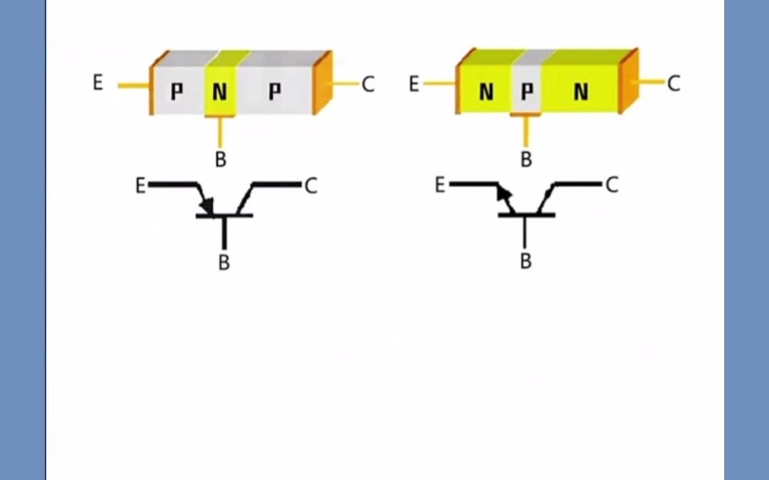 PNP与NPN的区别?