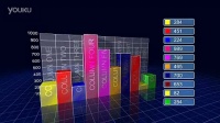 AE模板-柱形条形统计图表模板Bar Chart folder
