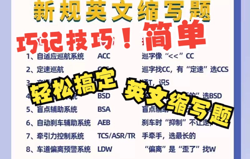 驾考新规 | 英文缩写题巧记技巧来啦!这么记考试轻松