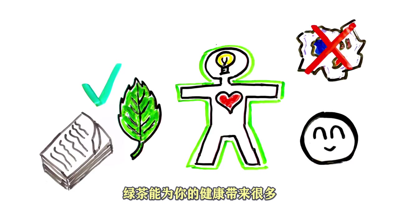 喝绿茶可以瘦!科学解释绿茶的功效和饮用方法