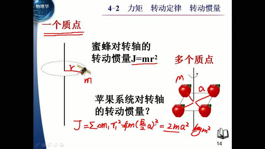 刚体运动学和动力学:第3讲,转动惯量计算及其含义