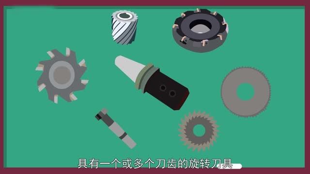 铣刀的分类#铣削加工 #铣刀 #数控